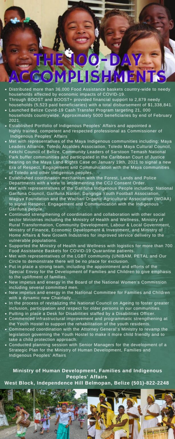 100-Day Accomplishments of the Ministry of Human Development, Families ...